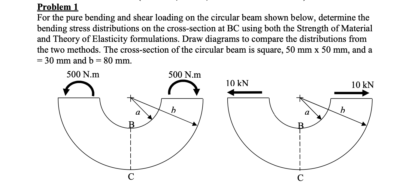 Solved Problem 1For the pure bending and shear loading on | Chegg.com