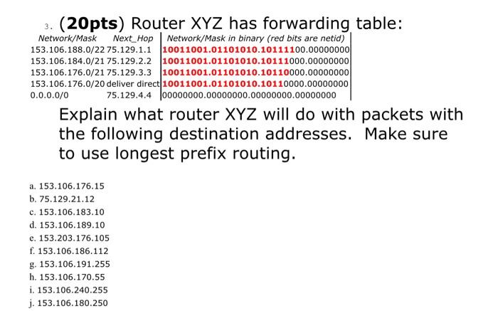 Solved (20 pts) Router XYZ has forwarding table: | Chegg.com