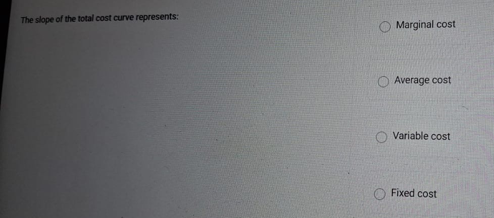 Solved The slope of the total cost curve represents:Marginal | Chegg.com