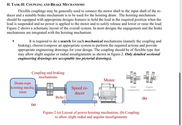 Solved II. TASK-II: COUPLING AND BRAKE MECHANISMS: Flexible | Chegg.com
