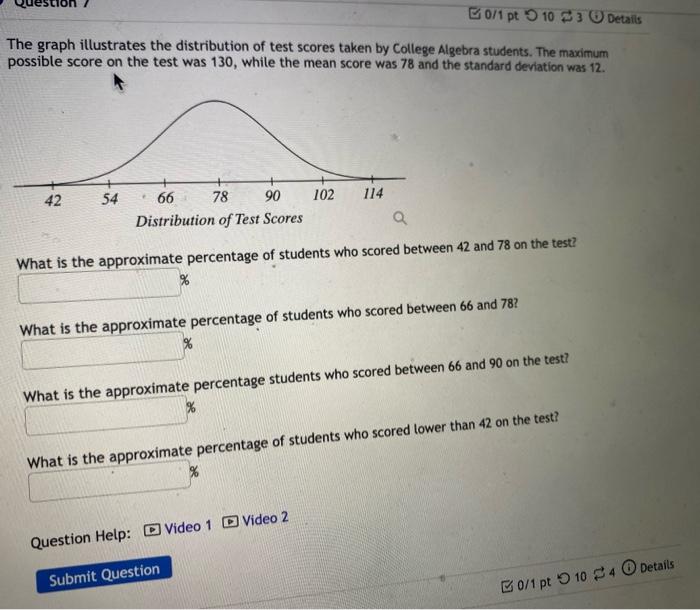 Solved The graph illustrates the distribution of test scores | Chegg.com