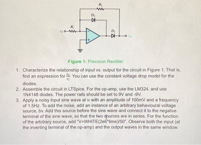 Solved Figure 1: Precision Rectifier 1. Characterize the | Chegg.com