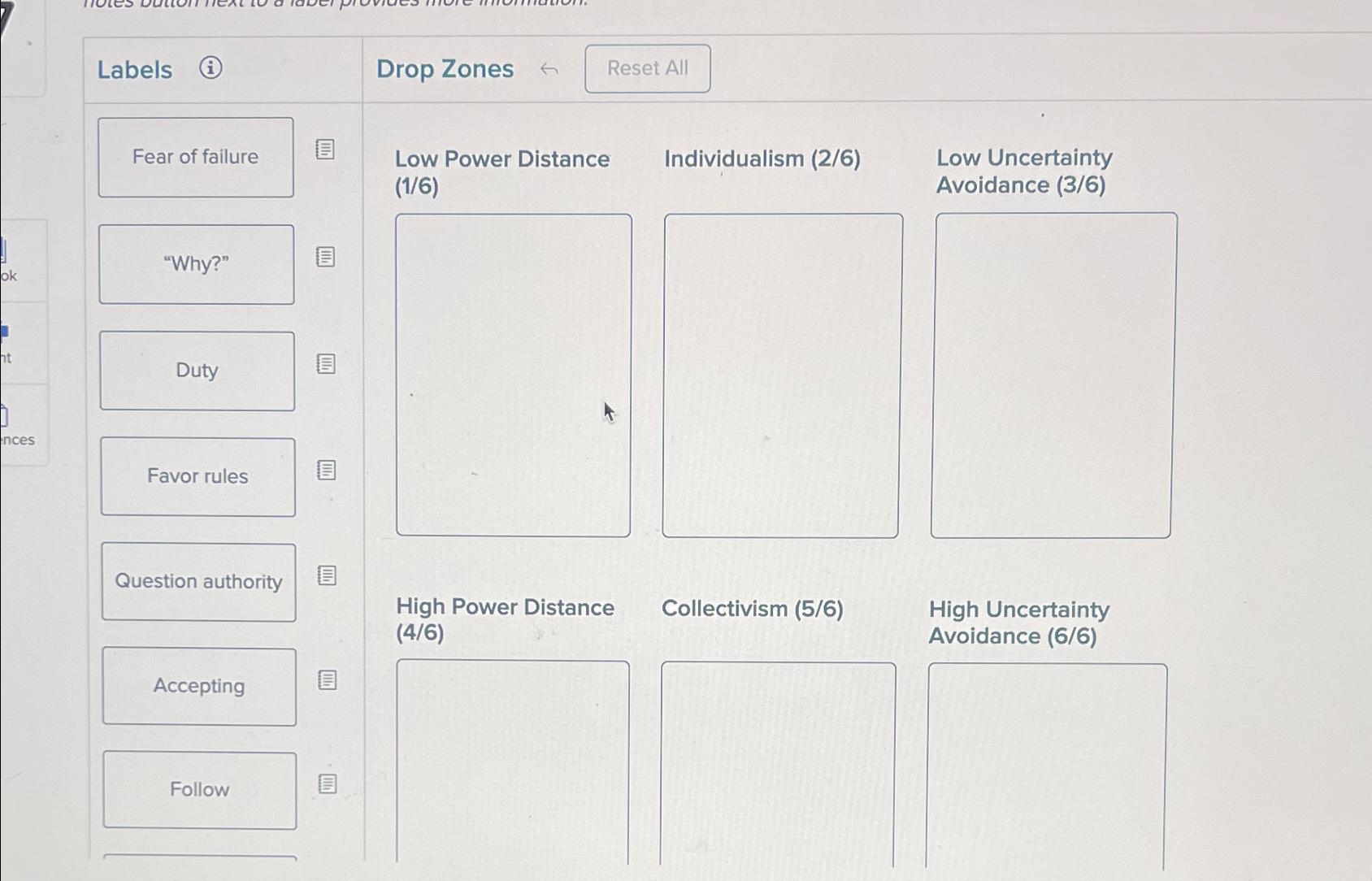 \table[[Labels (i),Drop Zones],[Fear of failure,]] | Chegg.com