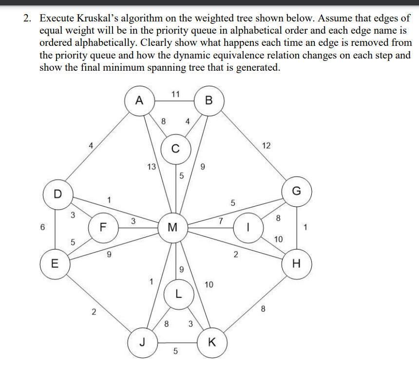 Solved Execute Kruskal's algorithm on the weighted tree | Chegg.com