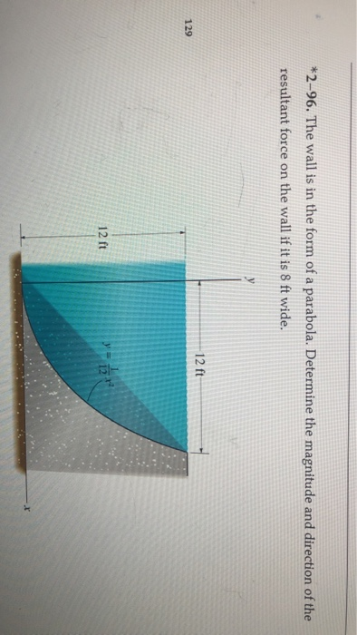 Solved *2-96. The wall is in the form of a parabola. | Chegg.com
