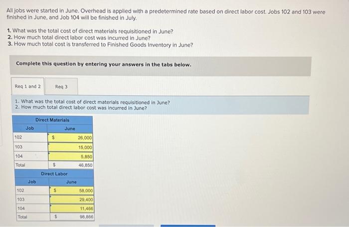 Solved Following are simplified job cost sheets for three | Chegg.com