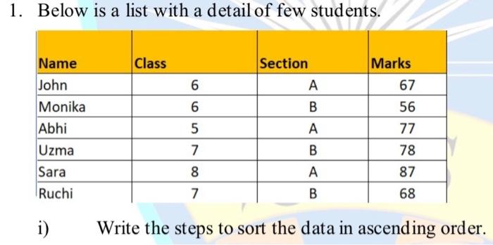 Solved 1. Below is a list with a detail of few students. i) | Chegg.com