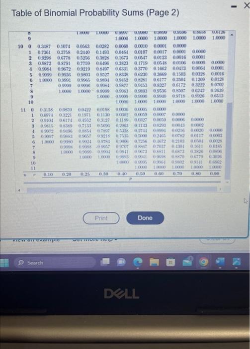 Solved Table of Binomial Probability Sums (Page 1)A study | Chegg.com