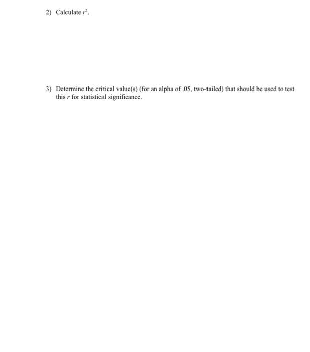 Solved Problem #2: Correlation Calculate a Pearson's r using | Chegg.com