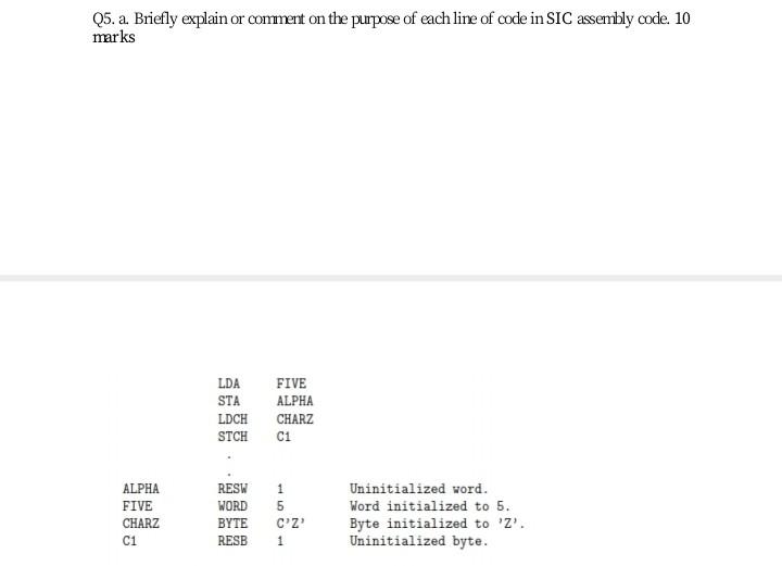 Solved Q5. a. Briefly explain or comment on the purpose of | Chegg.com