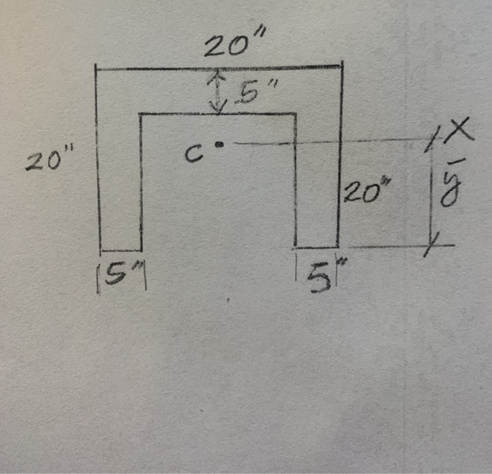 Solved Find the centroid and area moment of inertia Ix of | Chegg.com