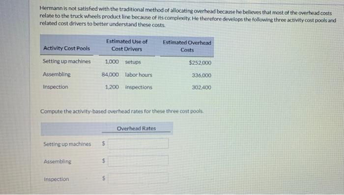 Solved Hermann is not satisfied with the traditional method | Chegg.com