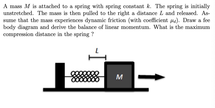 Solved A mass M is attached to a spring with spring constant | Chegg.com