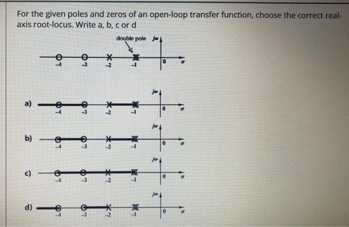 Solved For the given poles and zeros of an open-loop | Chegg.com