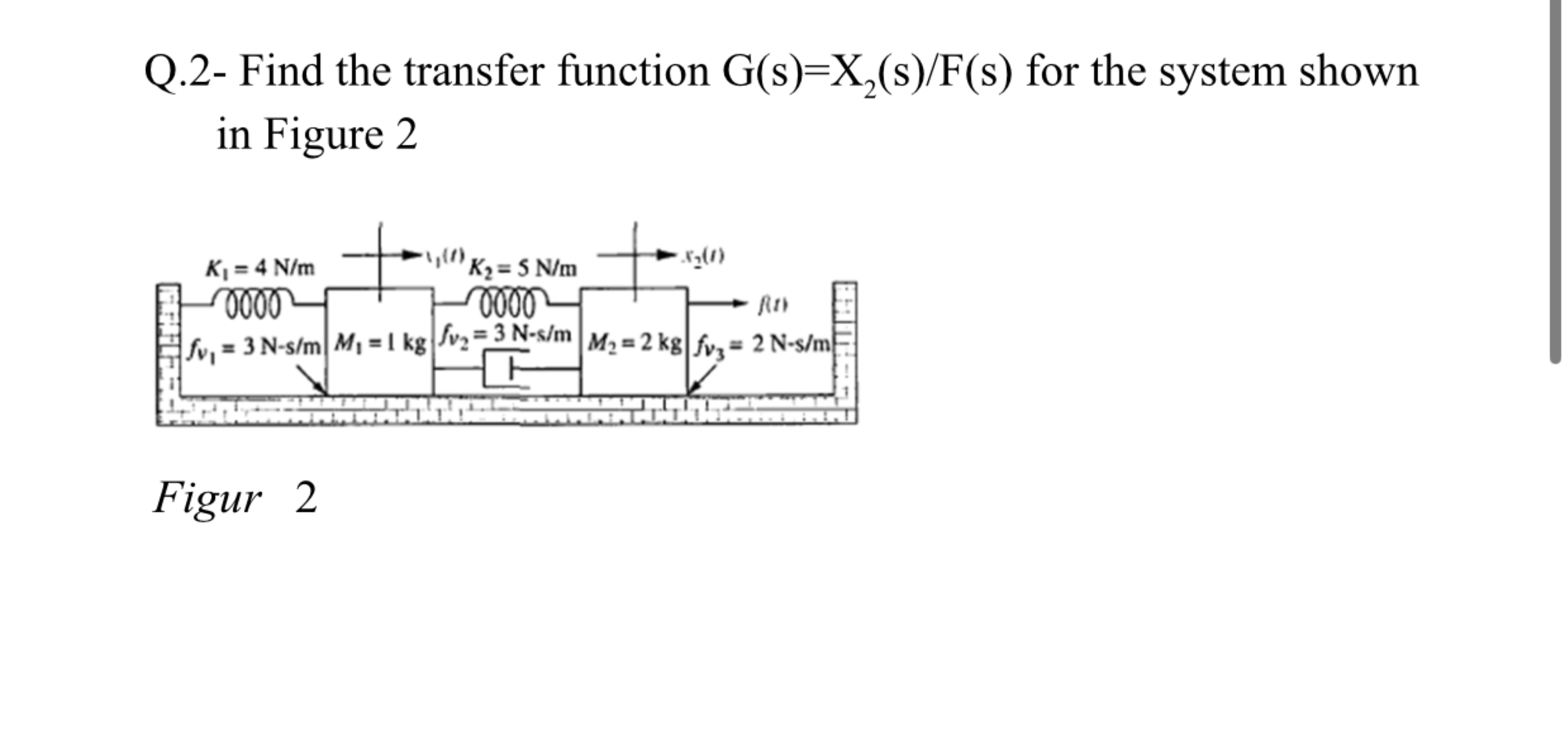Solved Q.2- Find the transfer function G(s)=x2sF(s) for | Chegg.com Solved Q.2- Find the transfer function G(s)=x2sF(s) for | Chegg.com