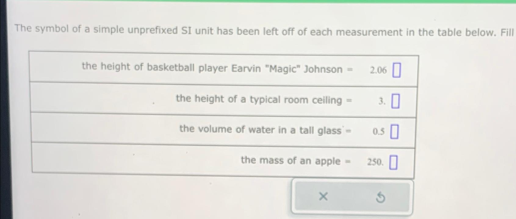 Solved The symbol of a simple unprefixed SI unit has been | Chegg.com
