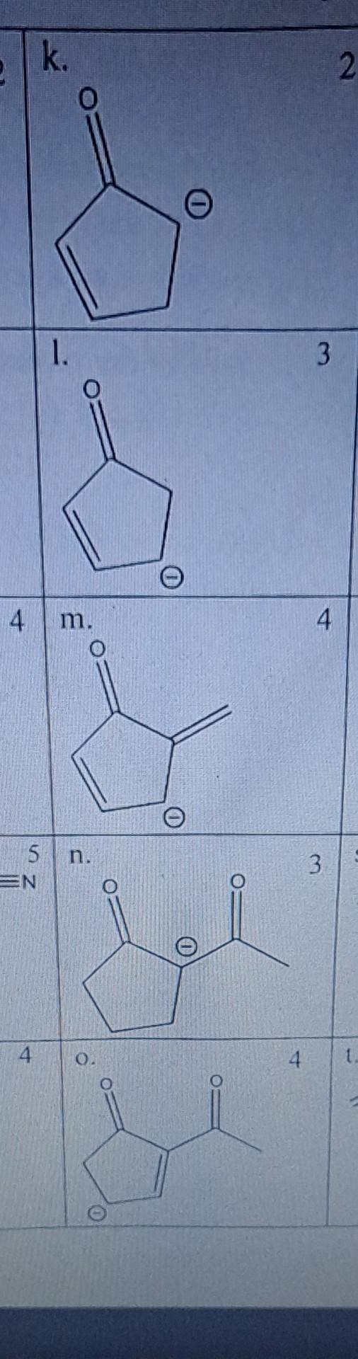 Solved I need ALL possible resonance structures for all 5 | Chegg.com