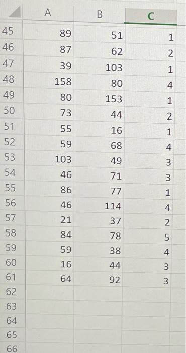 Solved b-2. Find the p-value. p-value ≥0.10 0.05≤p-value | Chegg.com