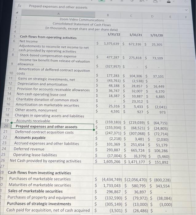 Solved You are applying for a job as an equity analyst. The | Chegg.com