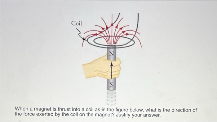 Solved Coil N S When a magnet is thrust into a coil as in | Chegg.com