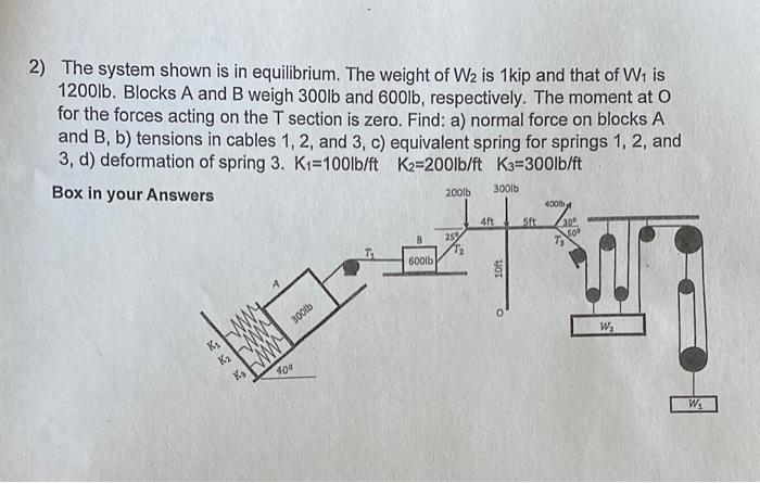 Solved The system shown is in equilibrium. The weight of W2 | Chegg.com