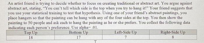 Solved An artist friend is trying to decide whether to focus | Chegg.com