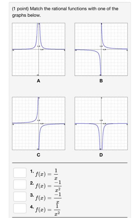 Solved (1 point) Match the rational functions with one of | Chegg.com