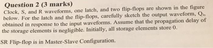 Solved Question 2 (3 marks) Clock, S, and R waveforms, one | Chegg.com