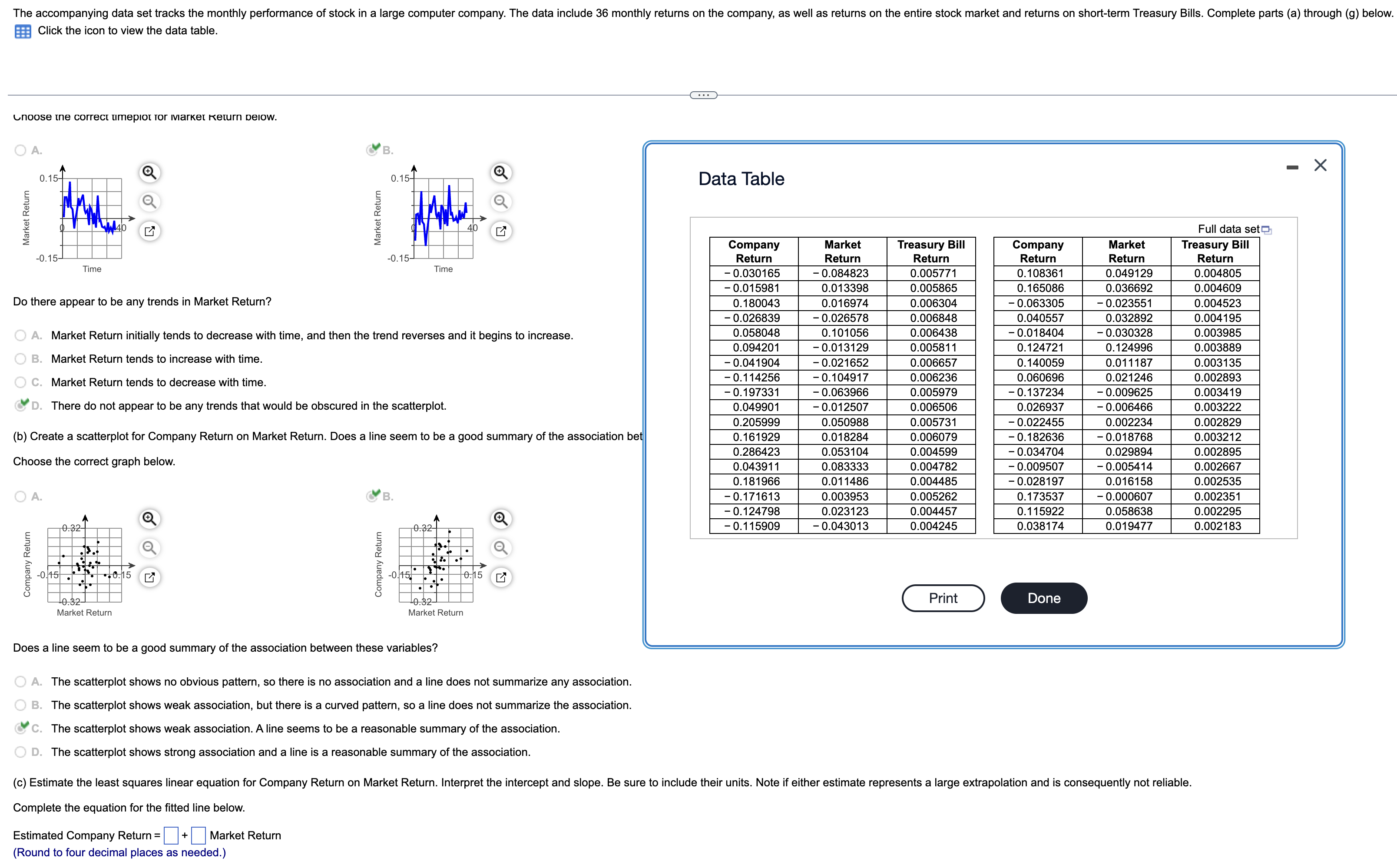 Solved Click the icon to view the data table.Unoose tne | Chegg.com