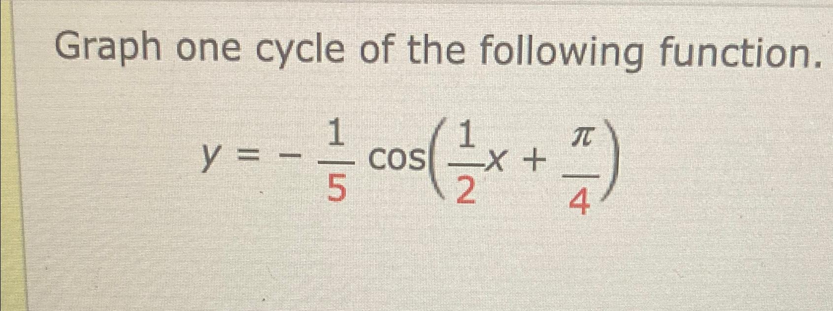 Solved Graph One Cycle Of The Following