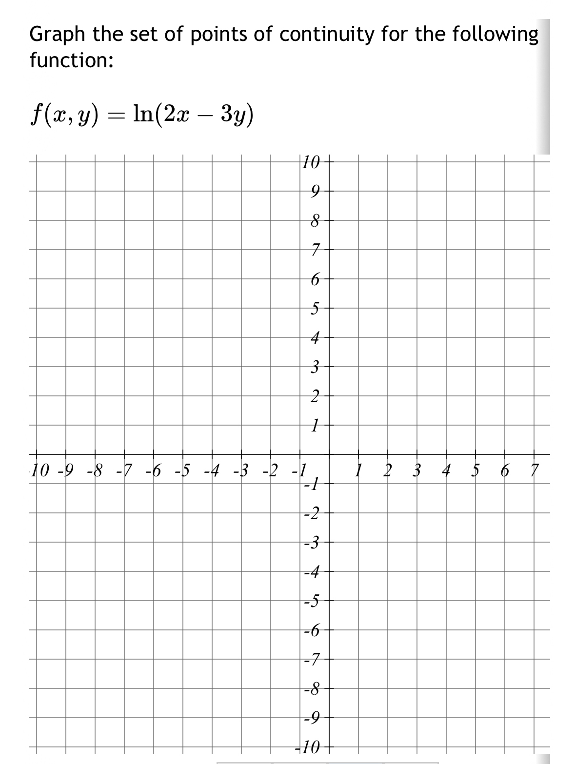 Solved Graph the set of points of continuity for the | Chegg.com