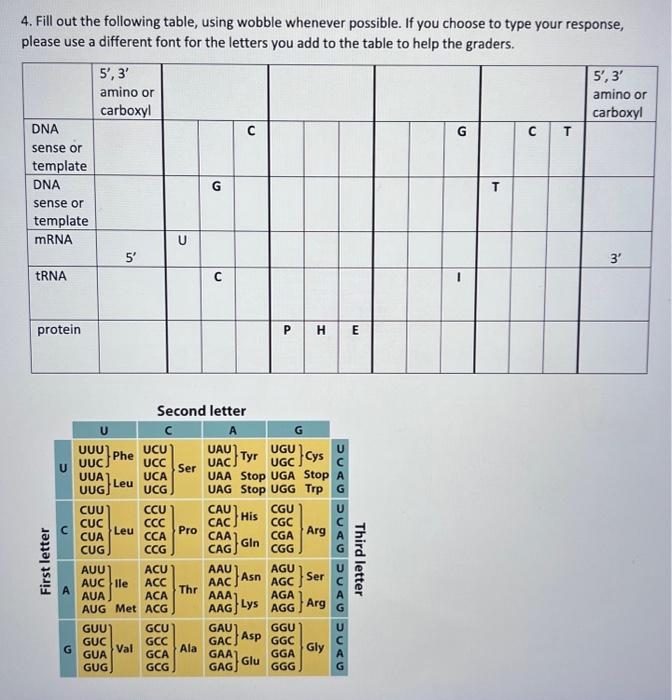Solved 4. Fill out the following table, using wobble | Chegg.com