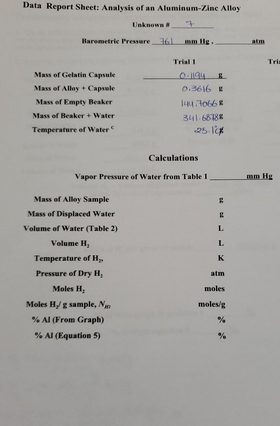 Solved Data Report Sheet: Analysis of an Aluminum-Zinc Alloy | Chegg.com