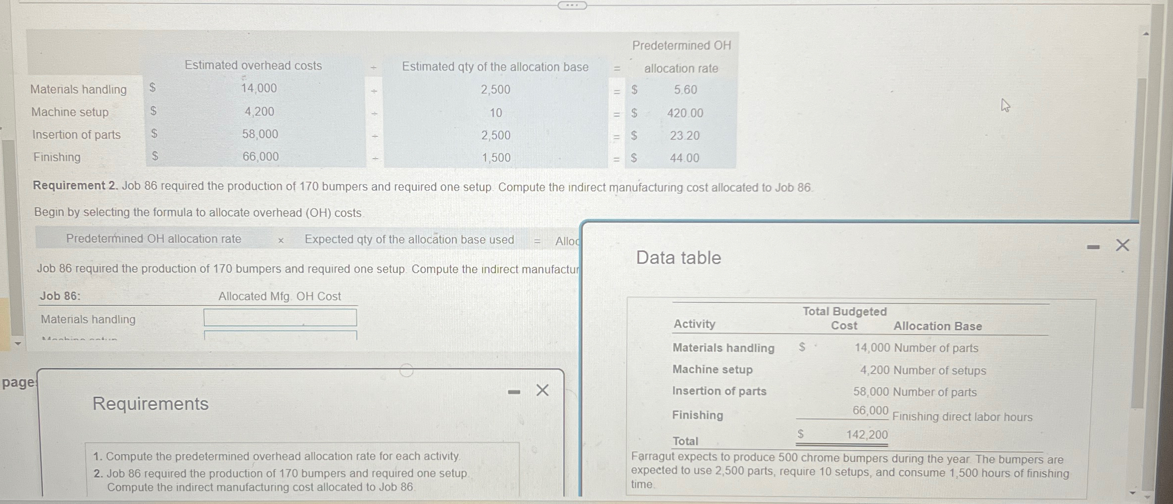 Solved \table[[,,Estimated overhead costs,+,Estimated qty of | Chegg.com