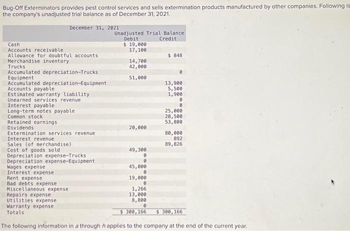 Bug-Off Exterminators provides pest control services | Chegg.com