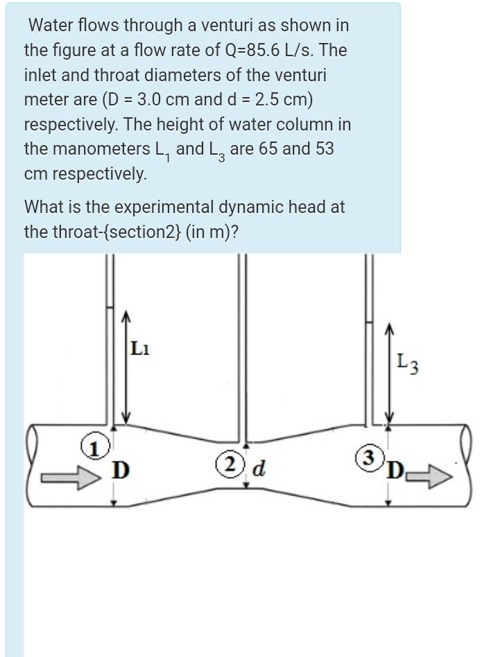 Solved Water flows through a venturi as shown in the figure | Chegg.com