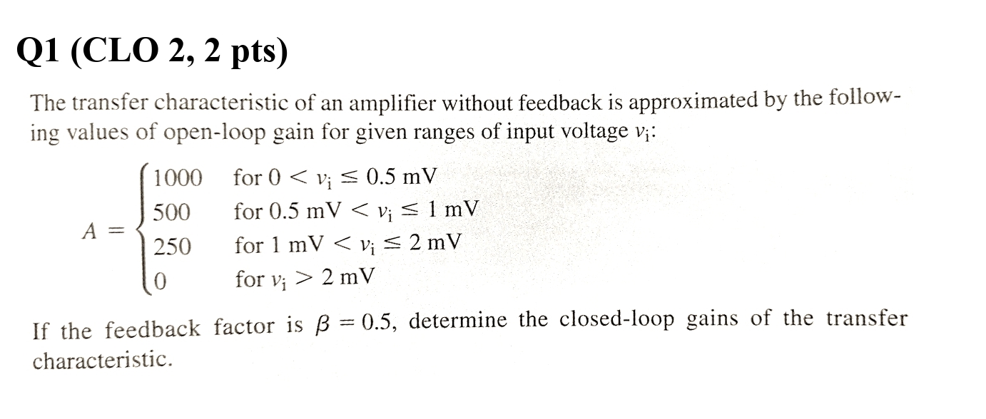 Solved Q1 (CLO 2, 2 ﻿pts)The transfer characteristic of an | Chegg.com