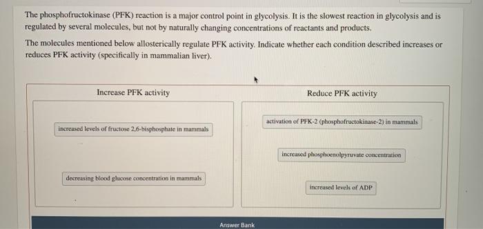 Solved The phosphofructokinase (PFK) reaction is a major | Chegg.com