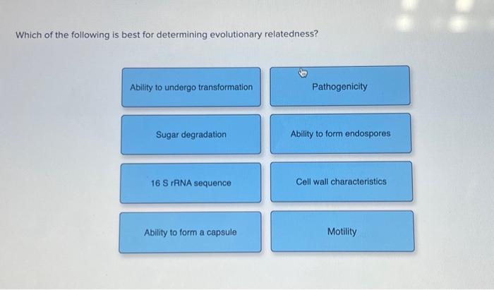Which of the following is best for determining | Chegg.com