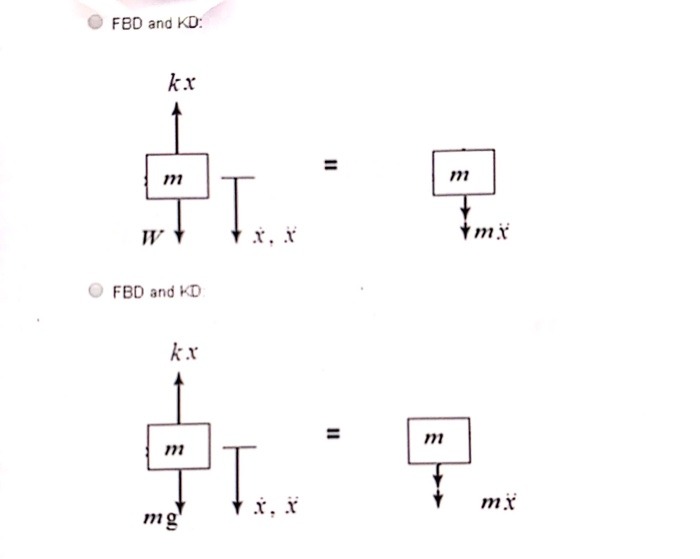 Solved QUESTION 6 Q5: For the problem above, select the | Chegg.com