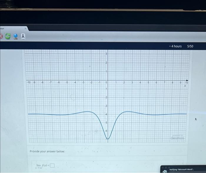 Solved For the function f(x), whose graph is shown below in | Chegg.com
