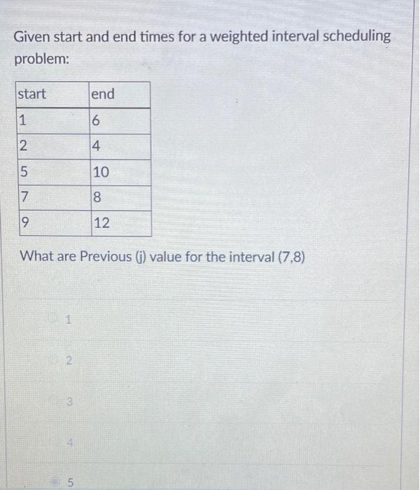 Solved Given start and end times for a weighted interval | Chegg.com