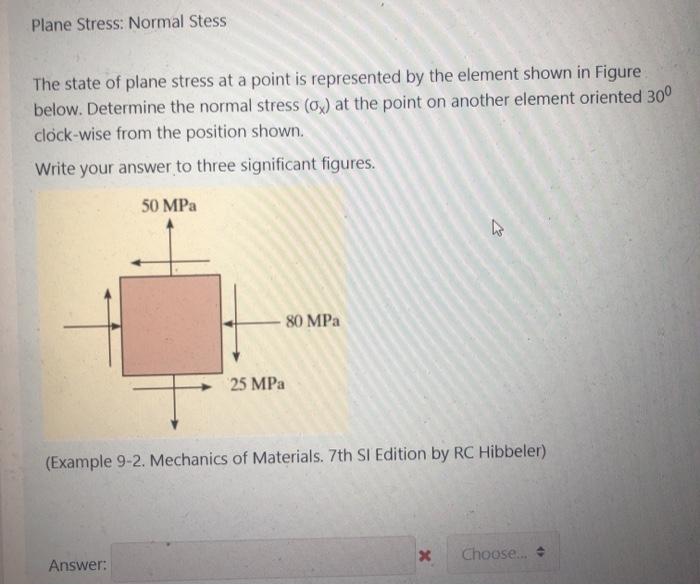 Solved Plane Stress: Normal Stess The state of plane stress | Chegg.com