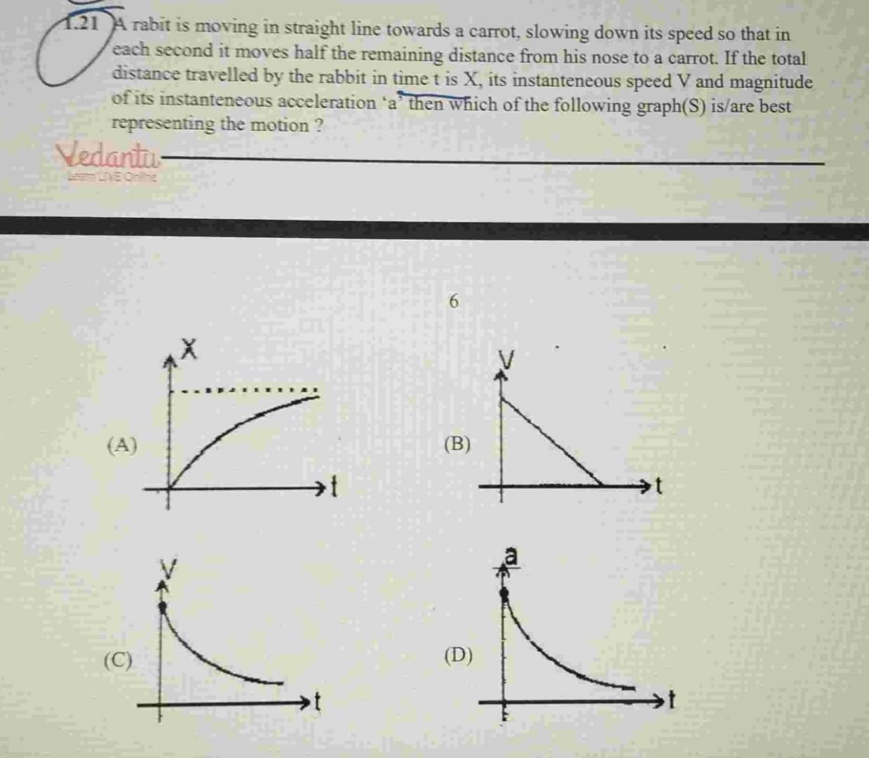 Solved 21 A rabit is moving in straight line towards a | Chegg.com