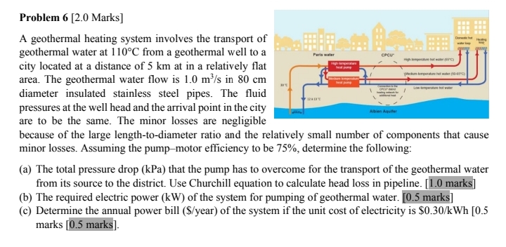 Solved Problem 6]A geothermal heating system involves the | Chegg.com