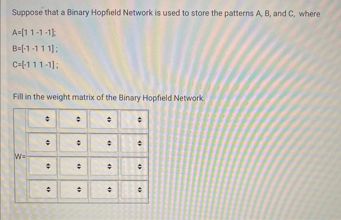 Solved Suppose that a Binary Hopfield Network is used to | Chegg.com