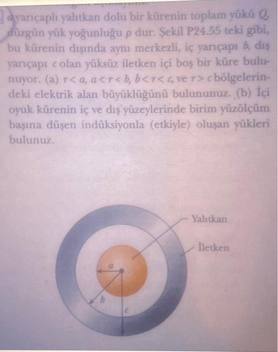 Solved dyariçaplı yahtıan dolu bir kûrenin toplam yûkũ Q | Chegg.com