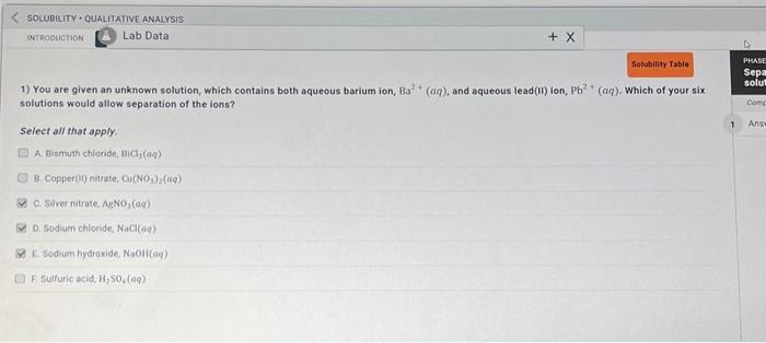 Solved 1) You are given an unknown solution, which contains | Chegg.com