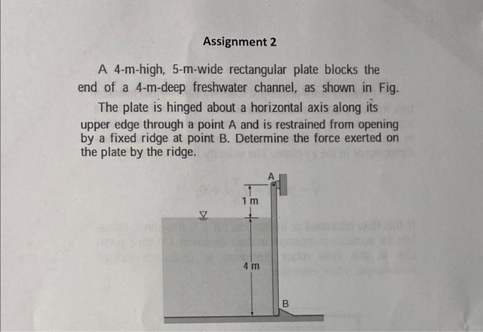 Solved A 4-m-high, 5-m-wide rectangular plate blocks the end | Chegg.com