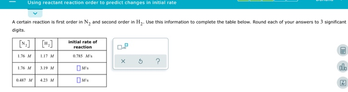 Solved Using reactant reaction order to predict changes in | Chegg.com